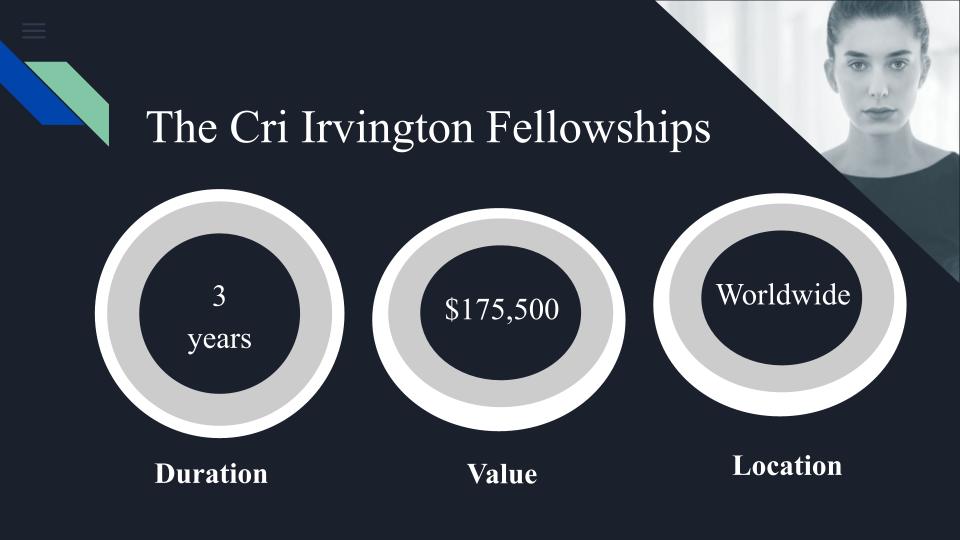 Cri Irvington Postdoctoral Fellowship (Cancer Research Institute) - Fastepo